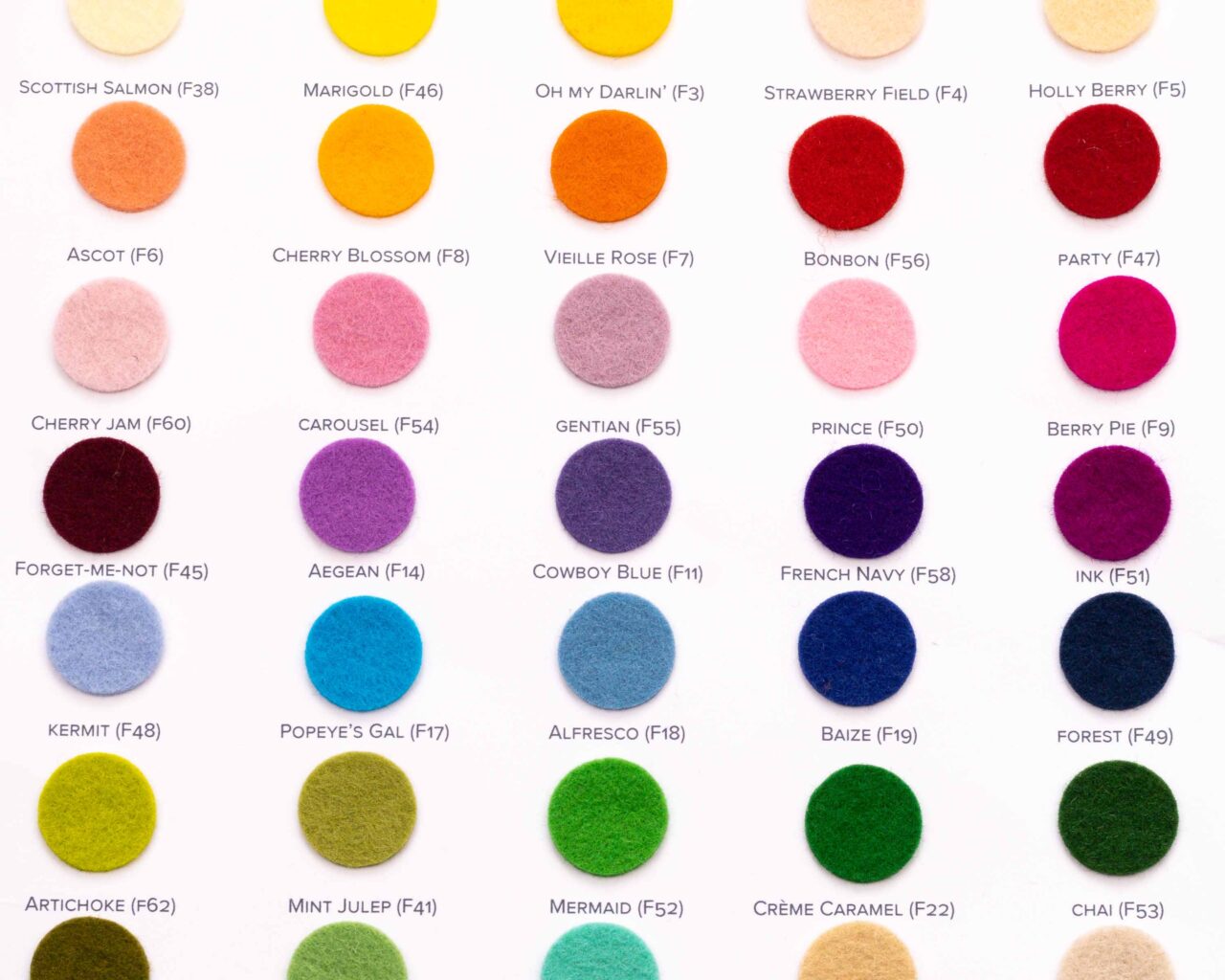 Choosing Felt ~ A Buyer’s Guide | Tilly & Puffin